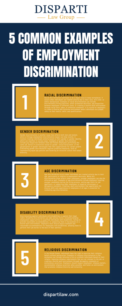 Chicago Employment Discrimination Lawyer